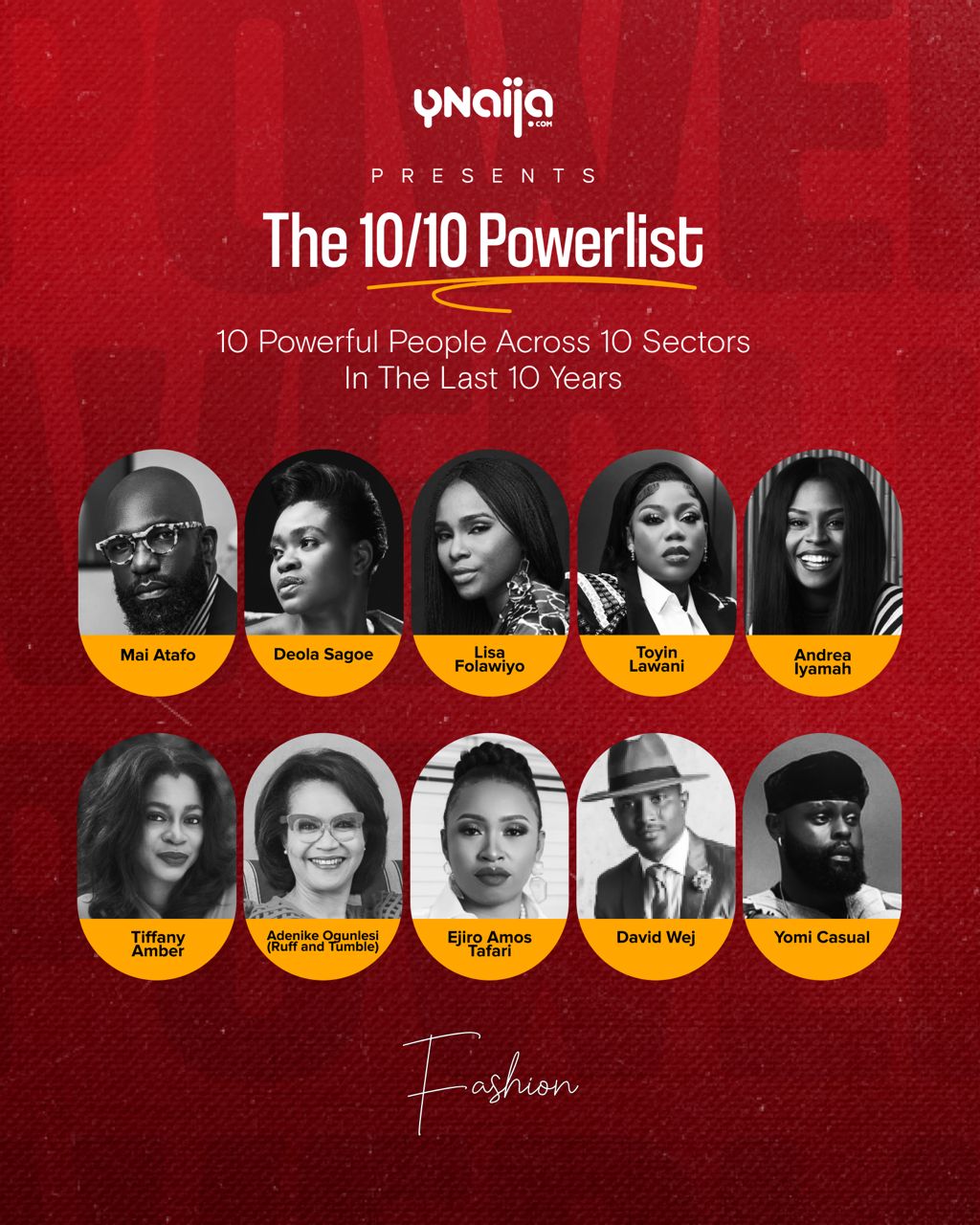 YNaija 10/10 Powerlist: Celebrating Nigeria's Most Influential Figures ...