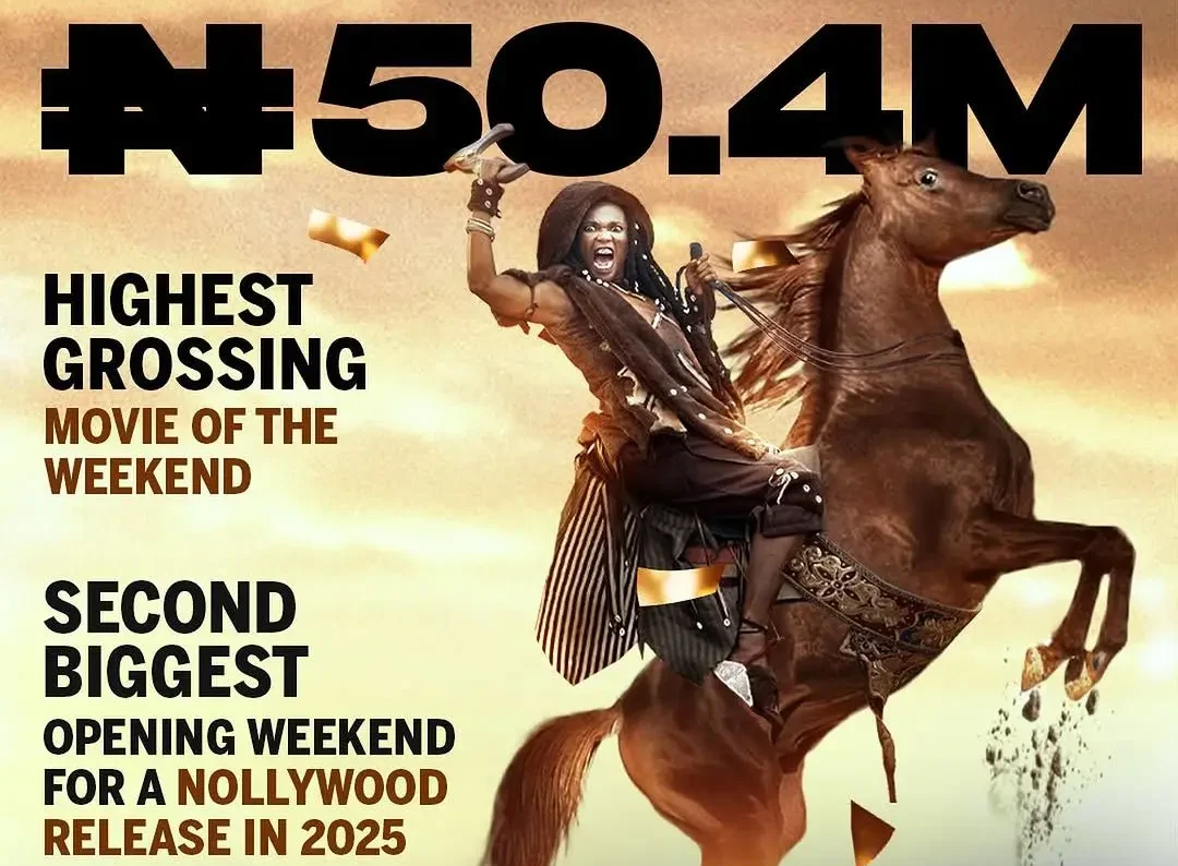 Iyabo Ojo’s Labake Olododo Becomes Nollywood’s Second-Largest 2025 Debut - 9am.ng